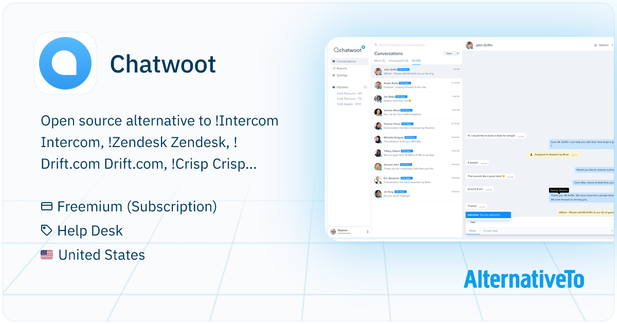 Chatwoot: Open source alternative to Intercom, Zendesk, Drift, Crisp ...