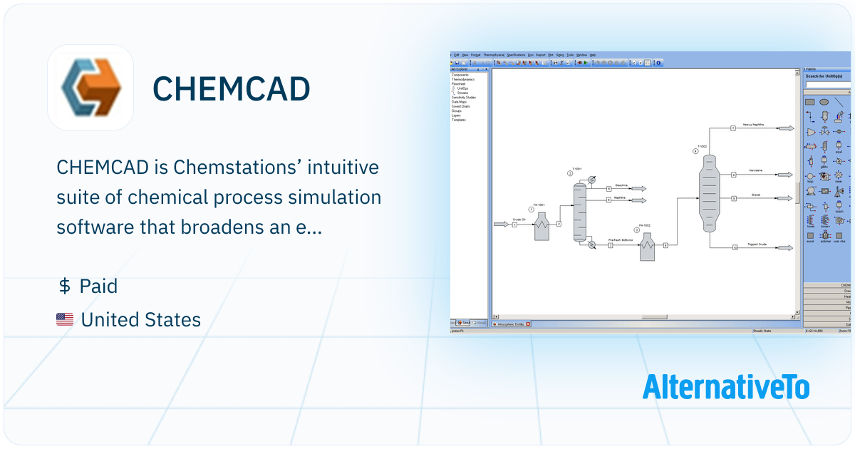 CHEMCAD: Is Chemstations’ intuitive suite of | AlternativeTo