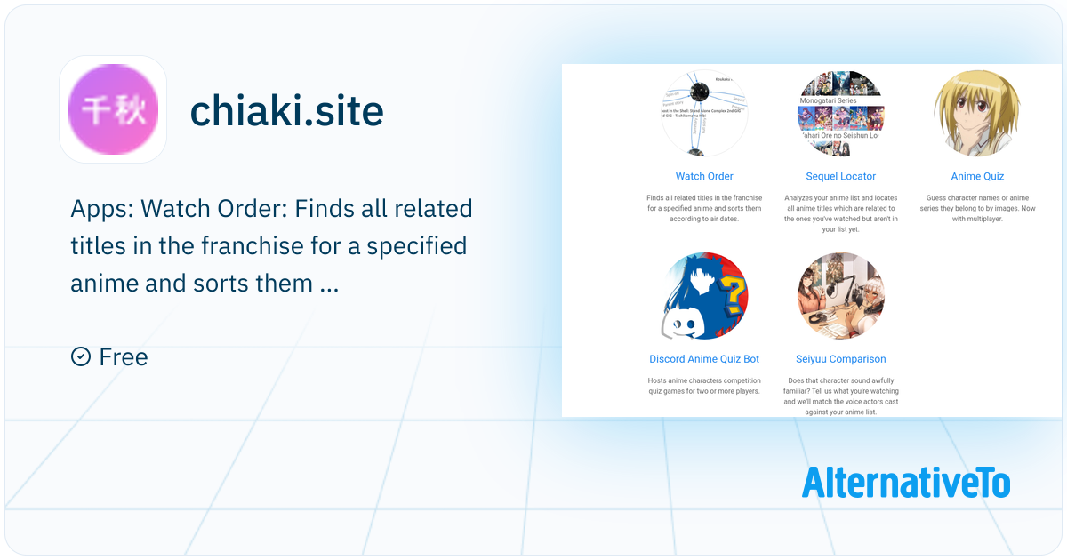 chiaki.site: A set of services based on aggregated anime data ...