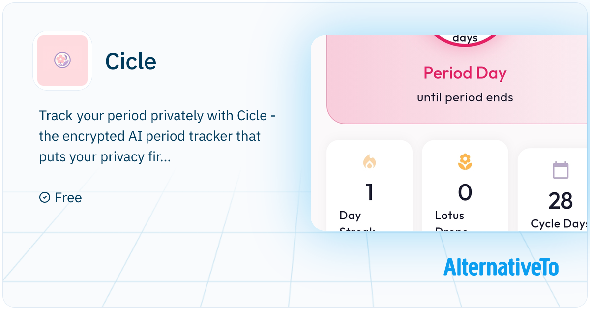 Cicle: Encrypted period tracking with AI chat. Your cycle, your control ...