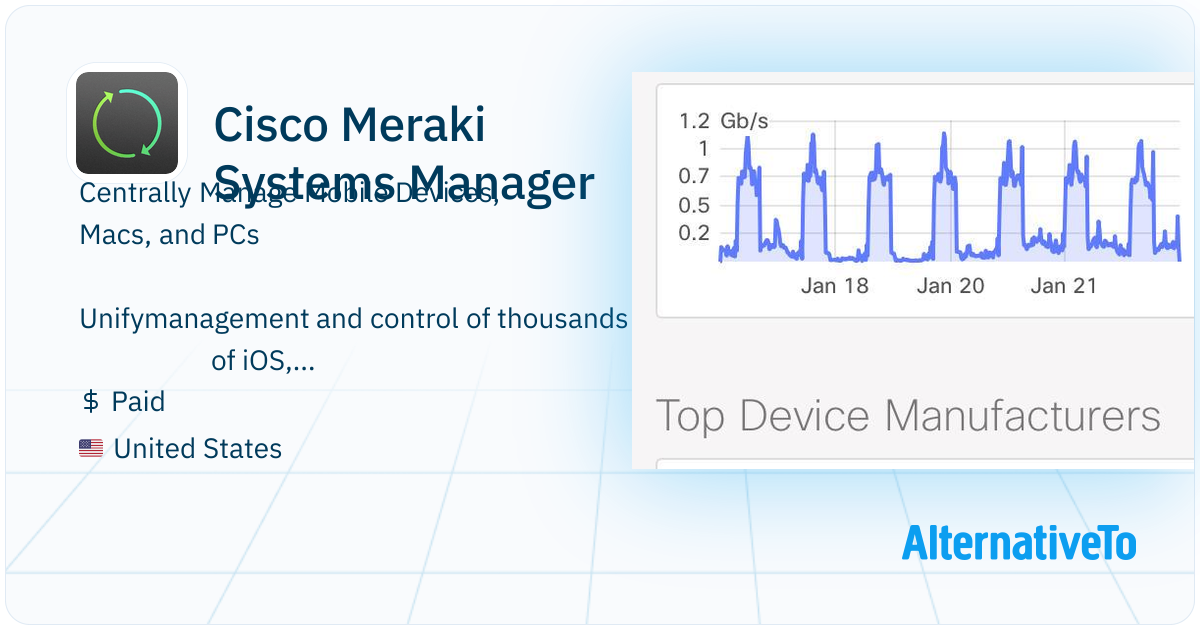 Cisco Meraki Systems Manager: Centrally Manage Mobile Devices, Macs ...