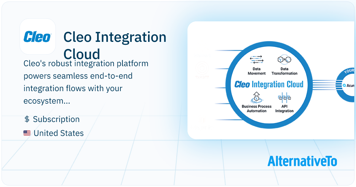 Cleo Integration Cloud: Web-based software for EDI (Electronic Data ...