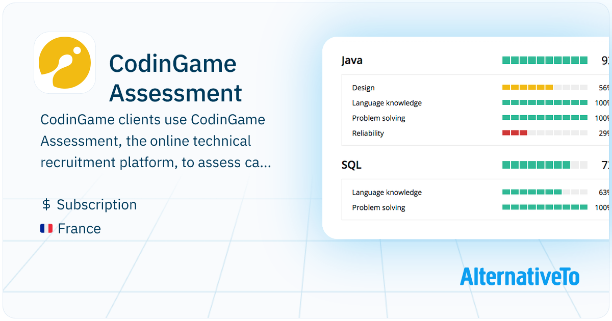 CodinGame Assessment: CodinGame makes the evaluation and shortlisting ...