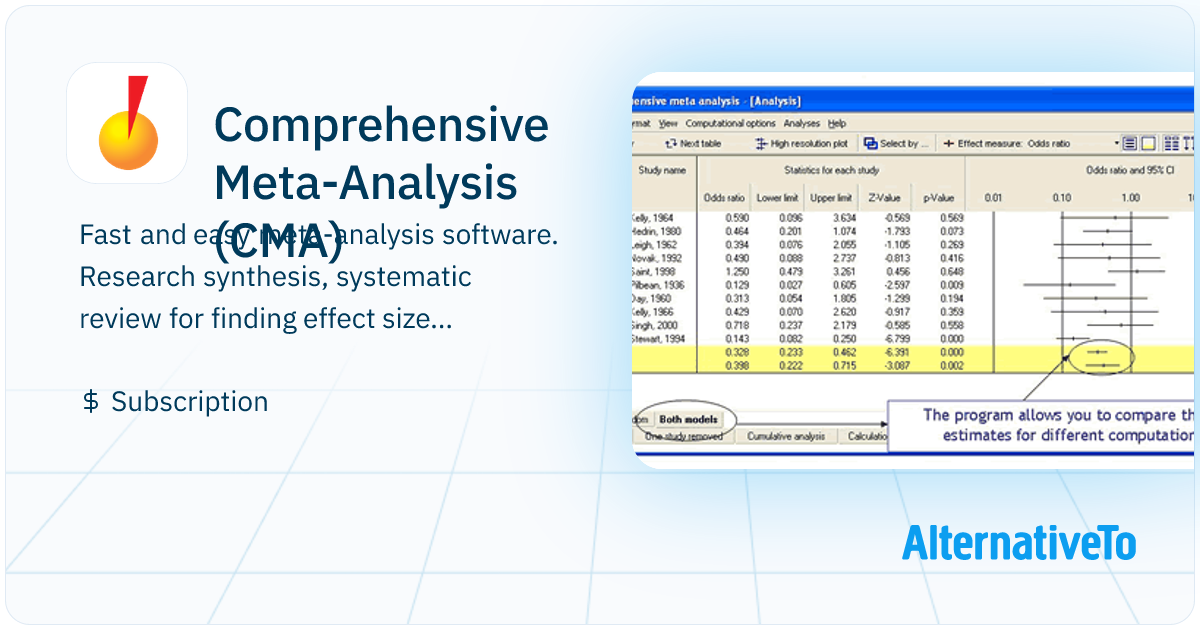 Comprehensive Meta-Analysis (CMA): Comprehensive Meta-Analysis ...