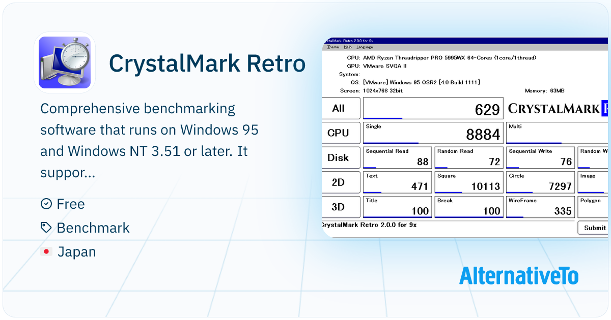 CrystalMark Retro: Benchmarking software for legacy versions of Windows ...