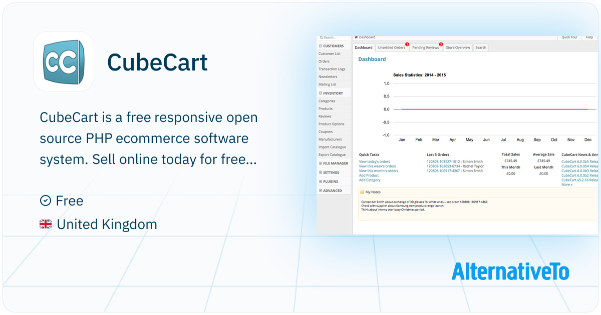 CubeCart: Hugely popular and very established open source eCommerce ...