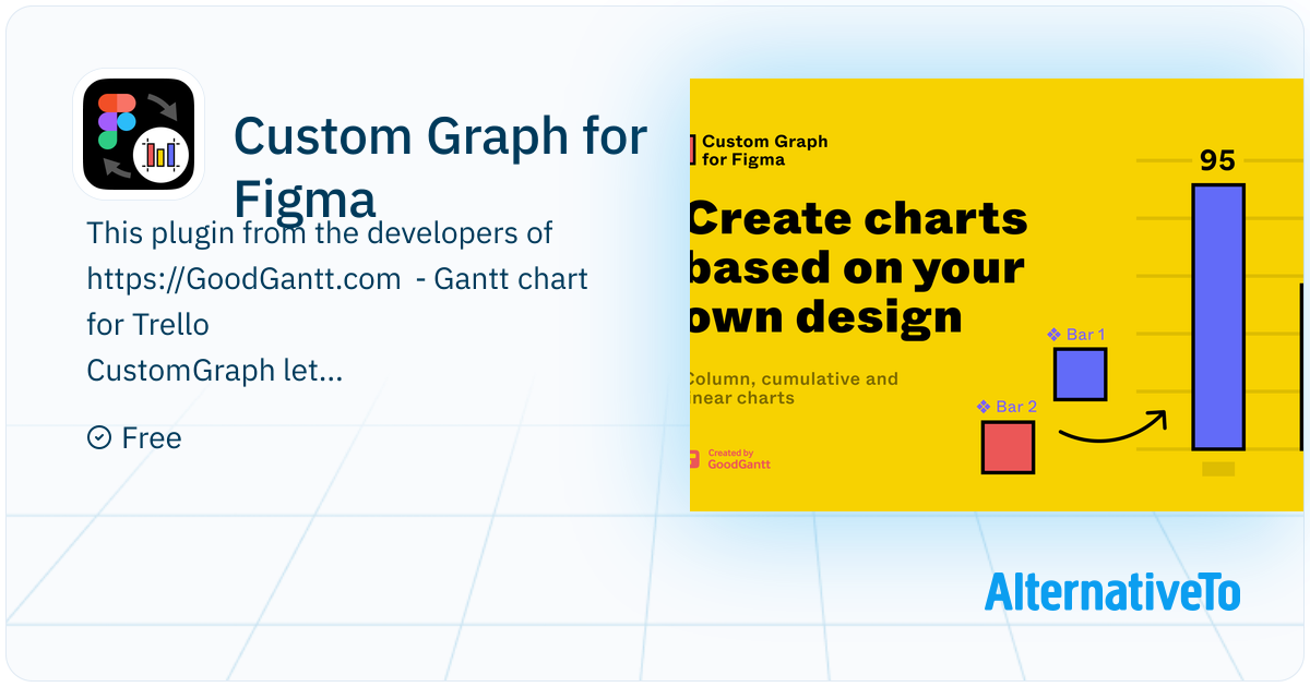 Custom Graph for Figma: Custom Graph lets you build line, bar and ...