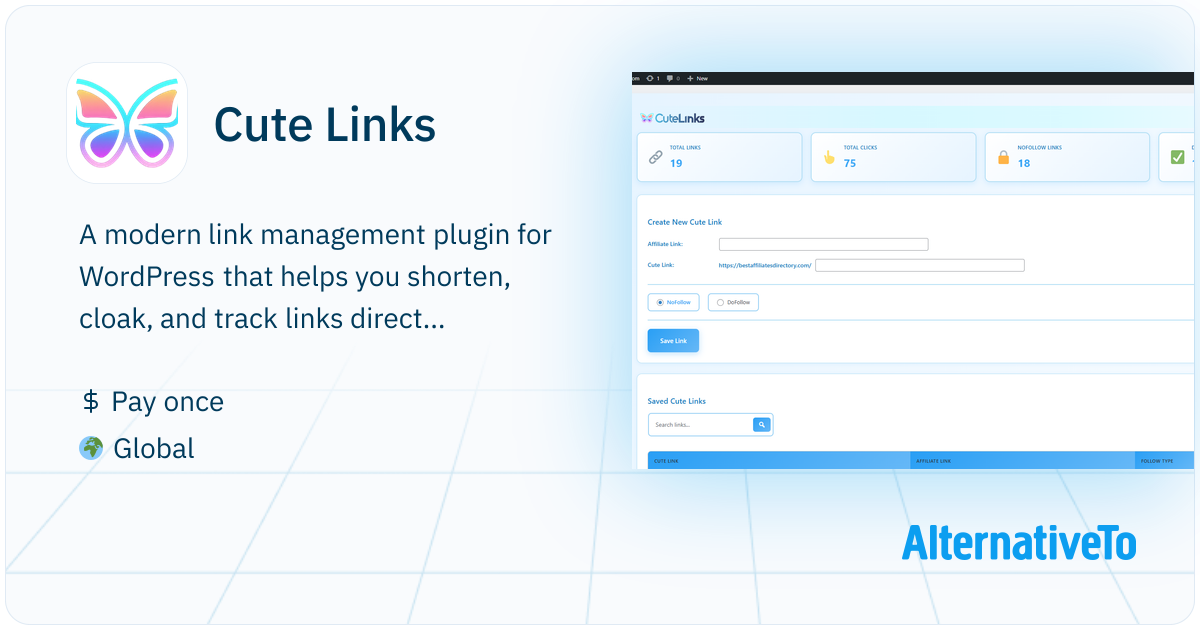 Cute Links: Lets you create beautiful, branded short links inside ...