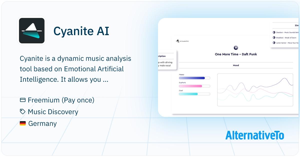Cyanite AI: Cyanite is a dynamic music analysis tool based on ...