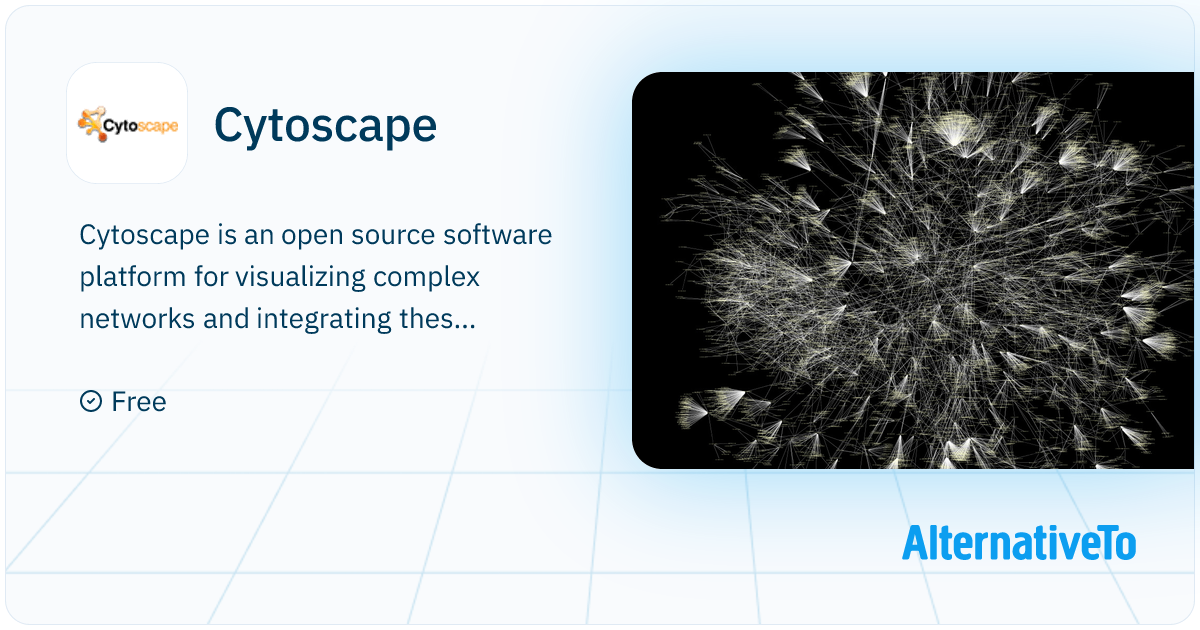 Cytoscape: Open source software platform for | AlternativeTo