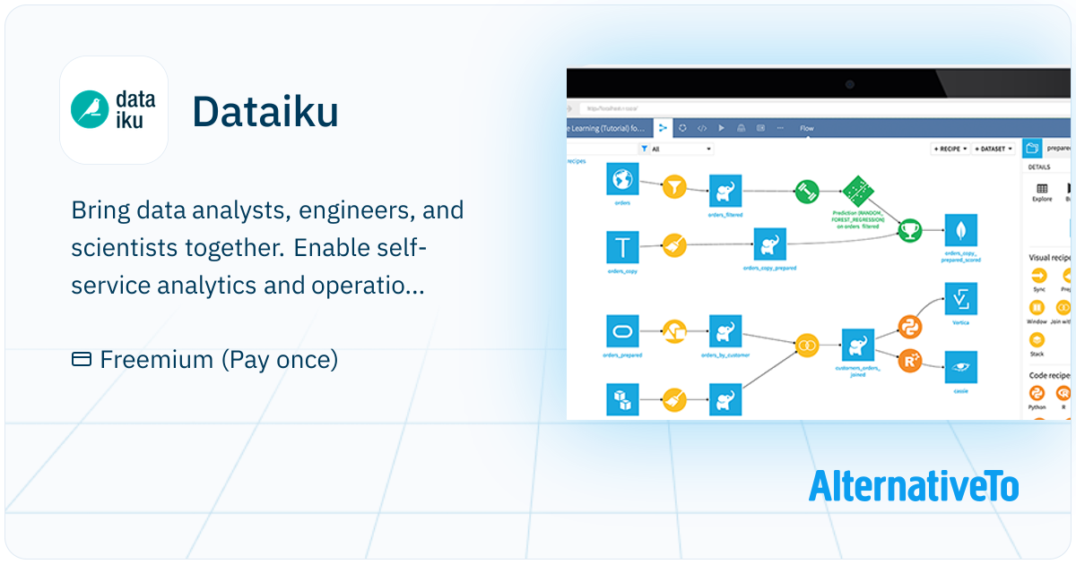 Dataiku: Bring data analysts, engineers, and scientists together ...