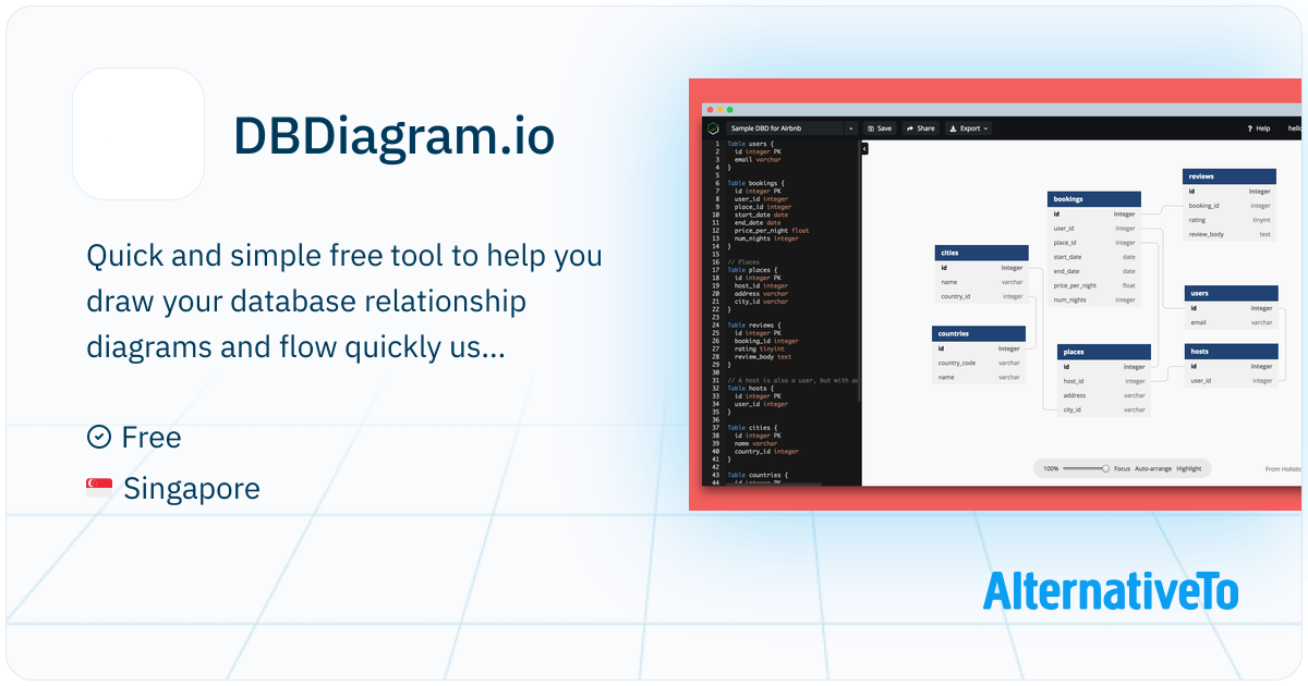 DBDiagram.io: Quick and simple free tool to help you draw your database ...