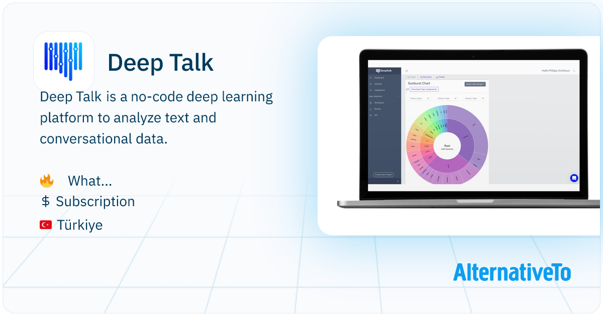 Deep Talk: Analyze Chats, Social Networks, Surveys, Emails, text, and ...