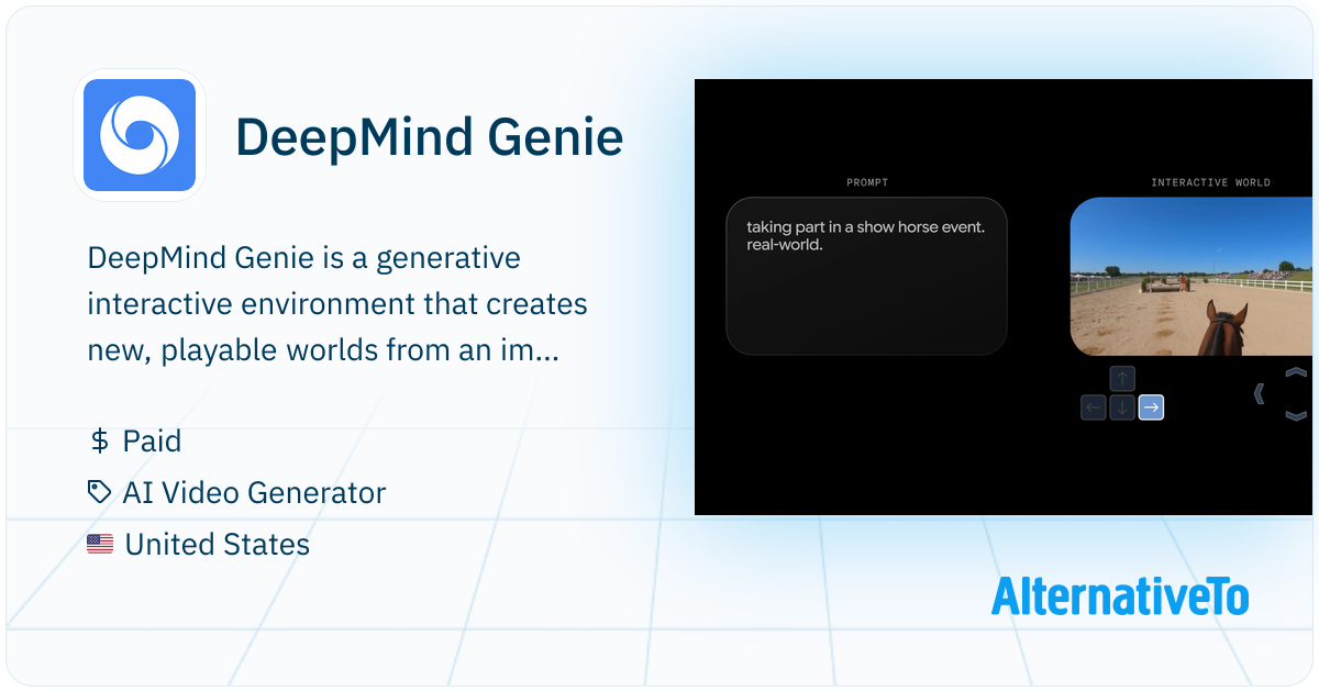 DeepMind Genie: Generates playable 2D worlds from images or text ...