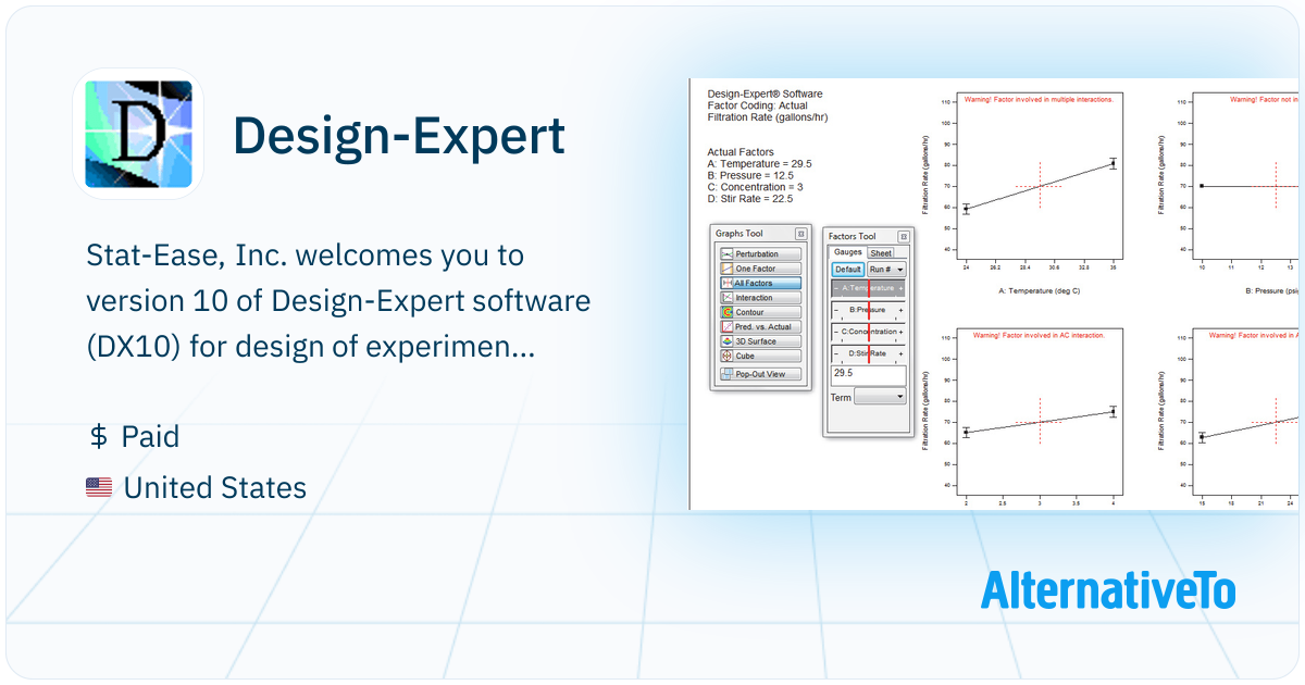 Design-Expert: Design of Experiment software | AlternativeTo