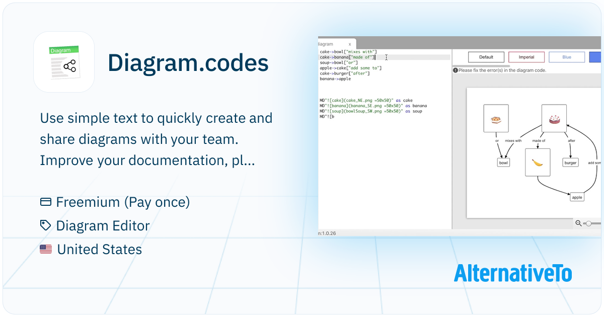 Diagram.codes: Cloud and desktop tool to generate and share diagrams ...