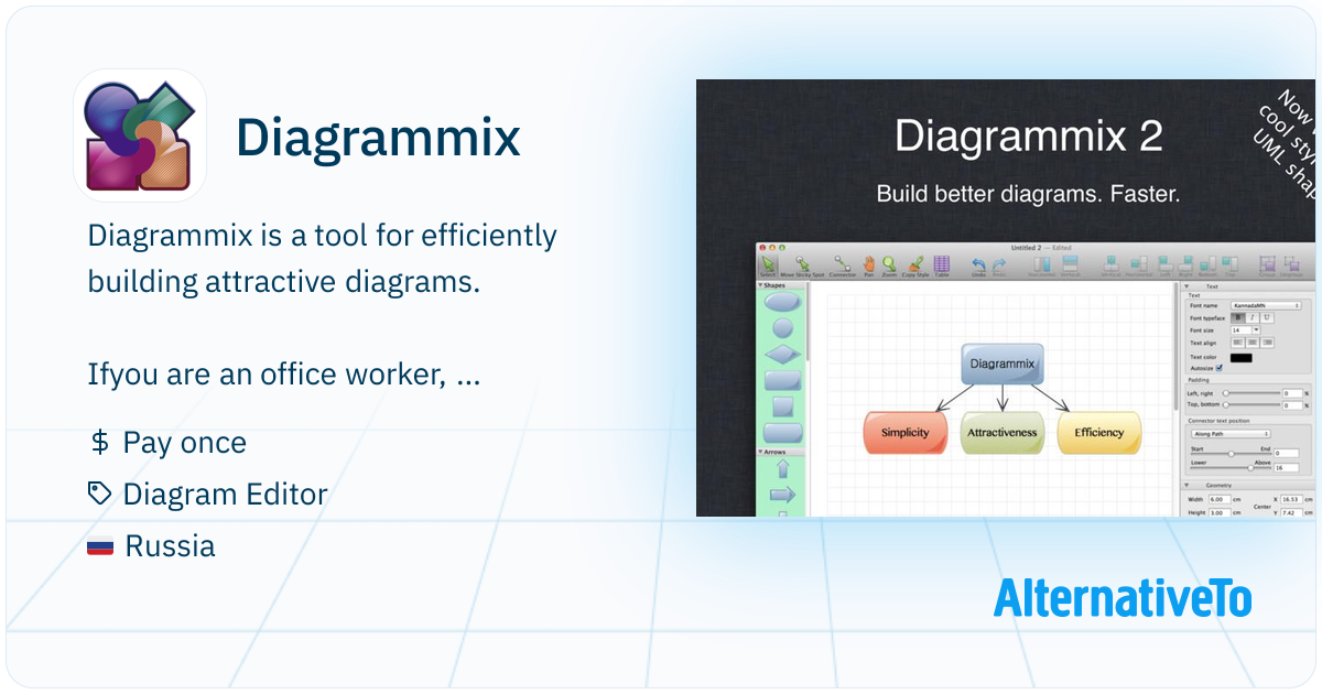 Diagrammix: Tool for efficiently building attractive diagrams ...