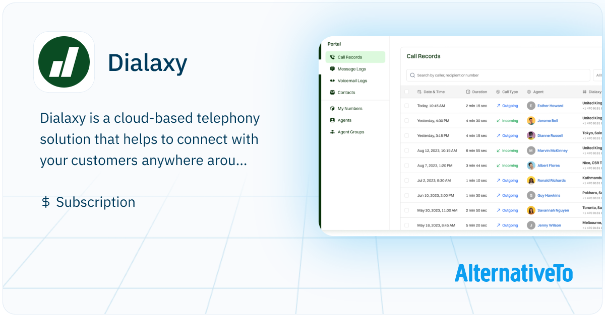 Dialaxy: Cloud-based telephony solution that | AlternativeTo