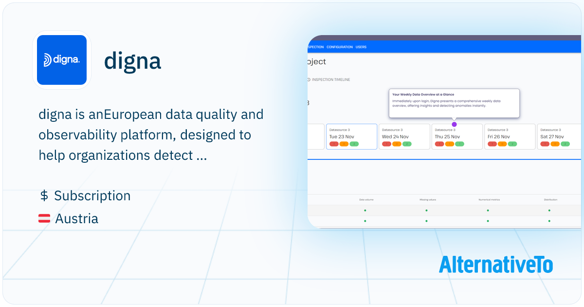digna: European AI-powered data quality & observability platform with ...