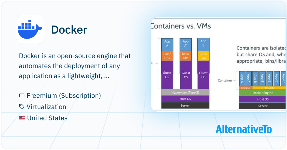 Docker: Enterprise-focused container platform for building, sharing ...