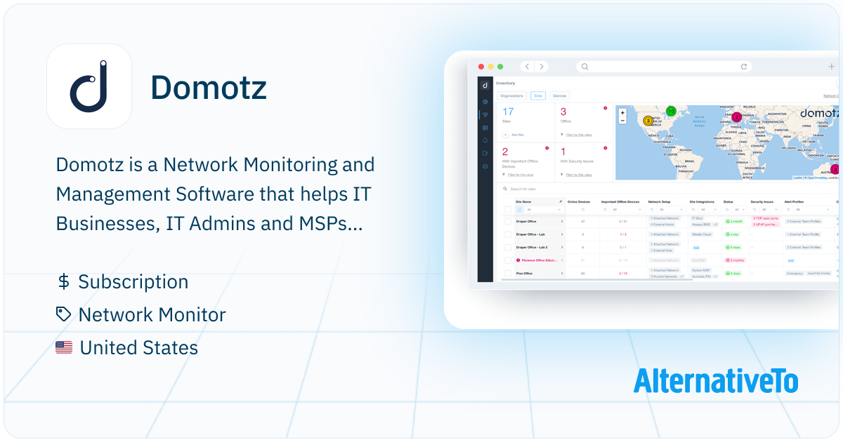 Domotz : 24/7 network monitoring, alerts, topology mapping, SNMP ...
