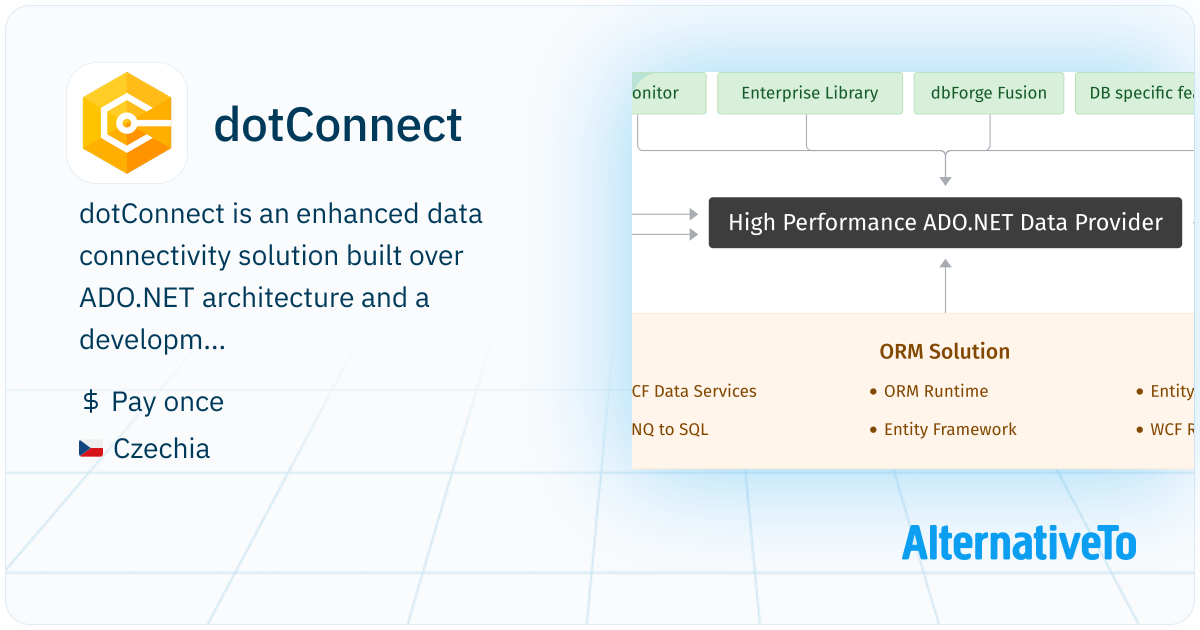 dotConnect: Enhanced ADO.NET connectivity with top performance ...