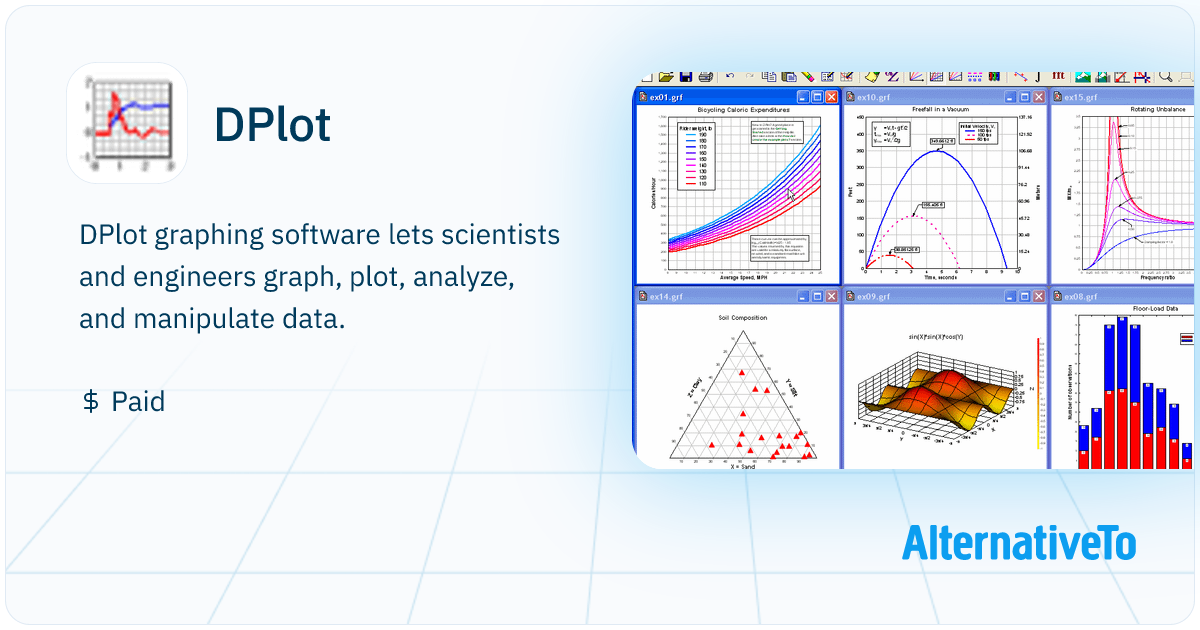 DPlot: Graphing software lets scientists and | AlternativeTo