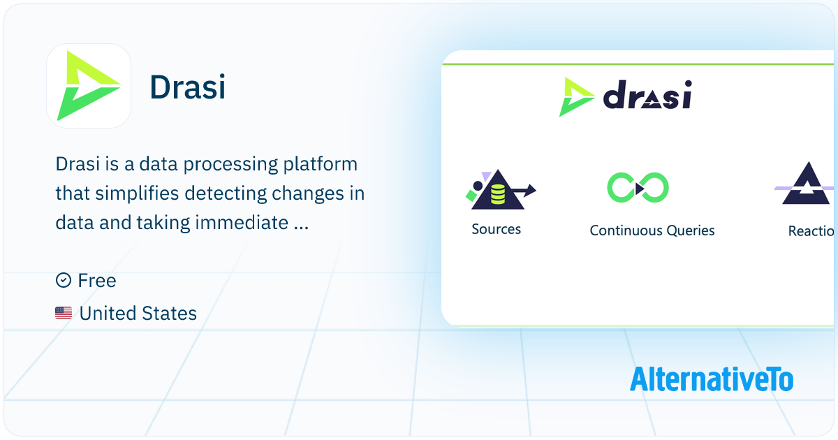 Drasi: Makes it easy and efficient to detect and react to changes in ...