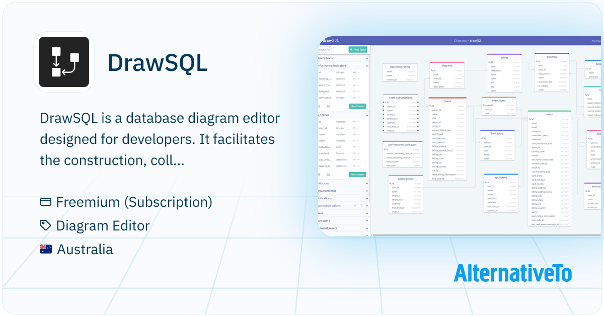 DrawSQL: Visual tool for developers' diagram collaboration | AlternativeTo