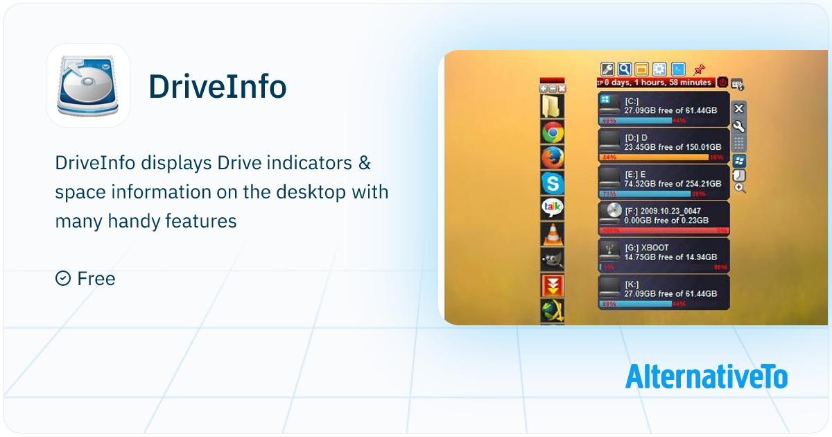 DriveInfo: Displays Drive indicators & space | AlternativeTo