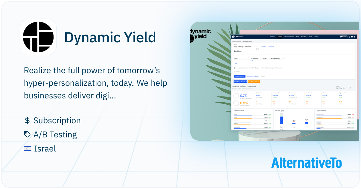 Dynamic Yield: 's platform helps enterprise brands quickly deliver and ...