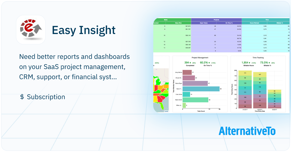 Easy Insight: Connects to your cloud apps to help you get better ...