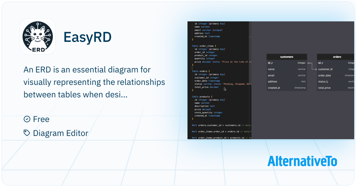 EasyRD: This is erd web service. you can create diagram with dbml ...
