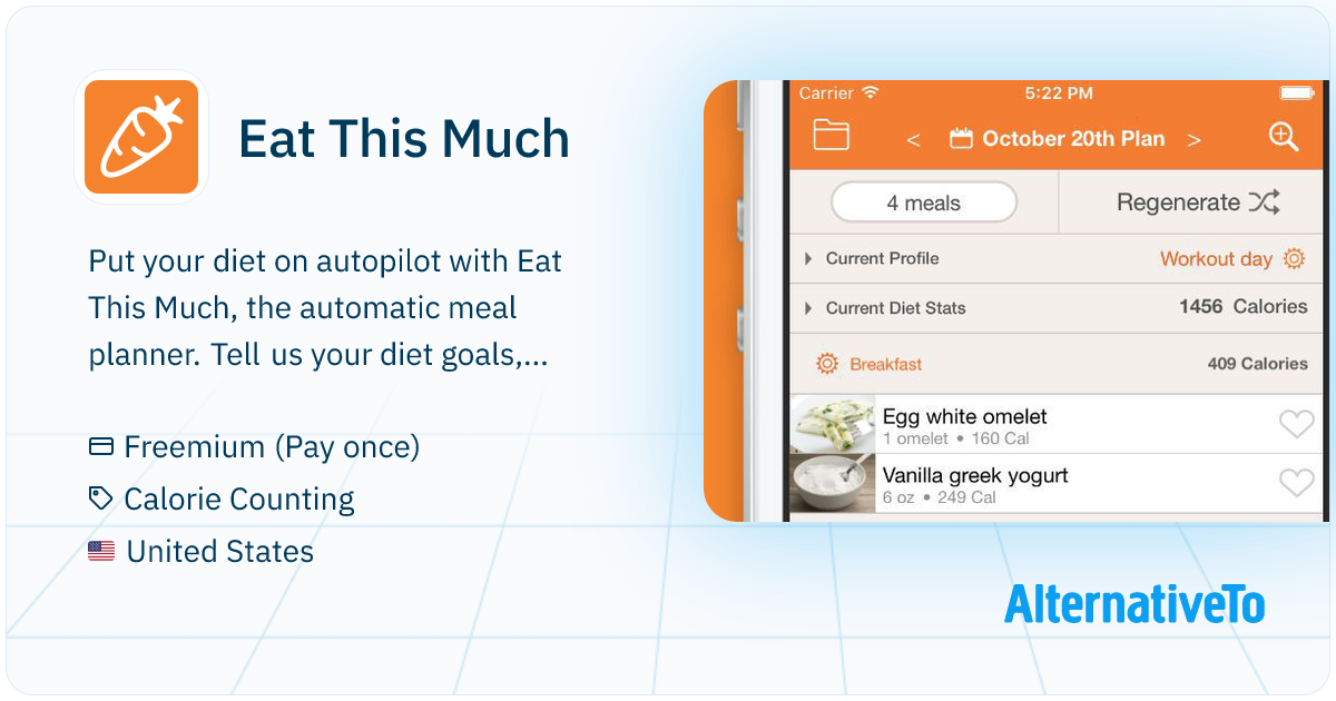Eat This Much: Meal planning app that helps people automatically create ...