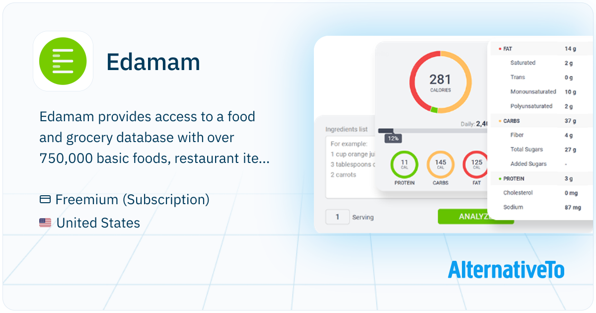 Edamam: Provides access to a food and grocery database with over ...