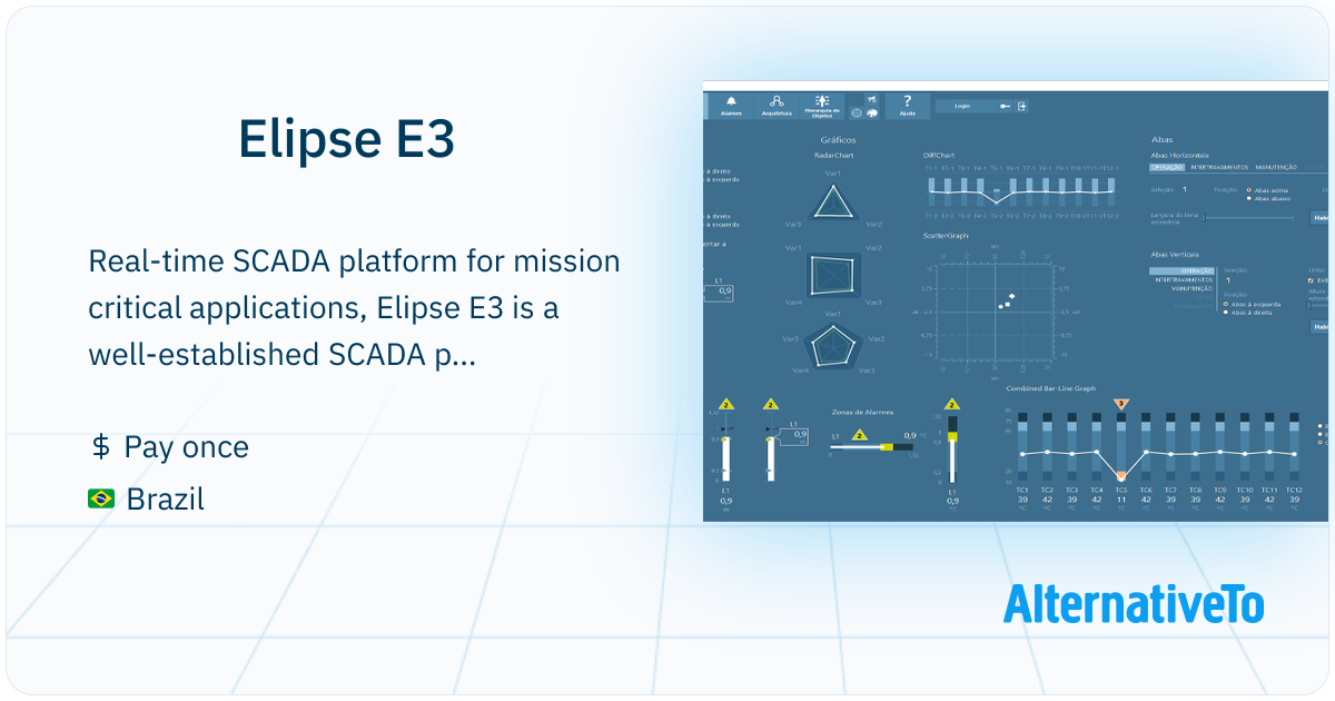 Elipse E3: Real-time SCADA platform for applications, Elipse E3 is a ...