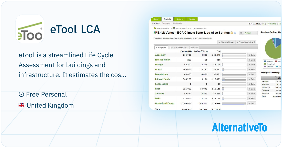 eTool LCA: ETool is a streamlined Life Cycle Assessment for | AlternativeTo