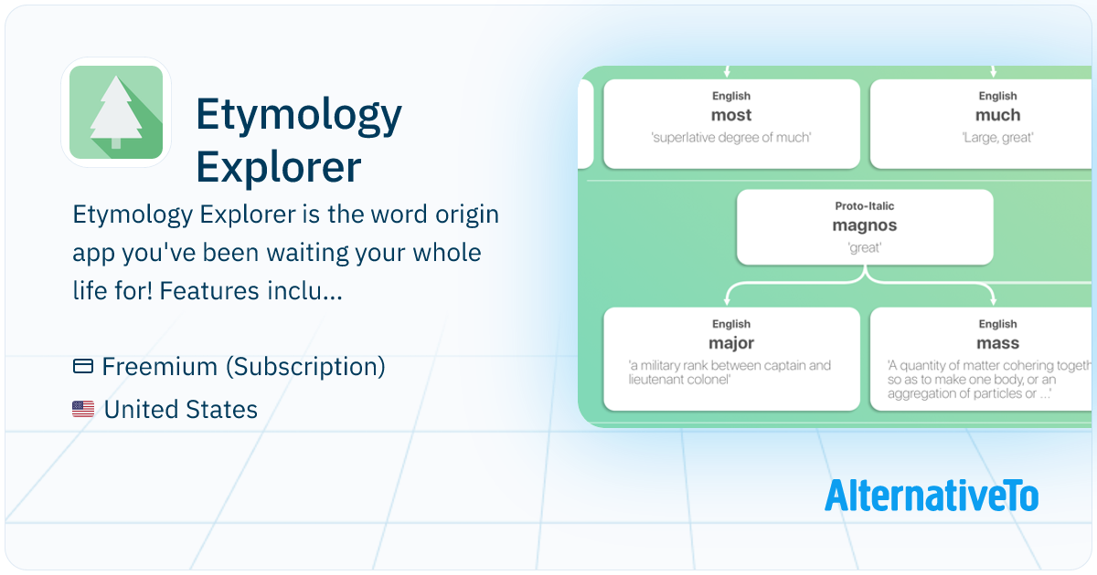 Etymology Explorer: The word origin app | AlternativeTo