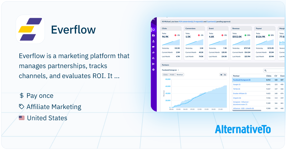Everflow: Manages partnerships and ROI with unified offline and online ...
