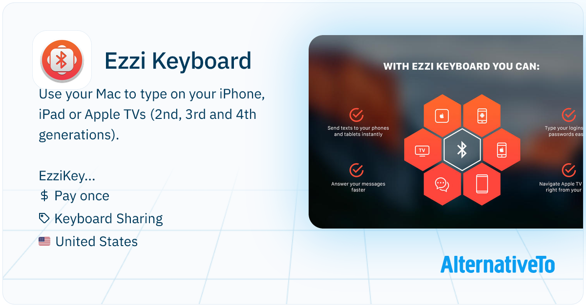 Ezzi Keyboard: Use your Mac to type on your iPhone, iPad or Apple TVs ...