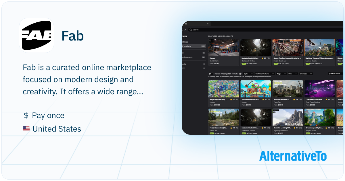 Fab: Online marketplace offering unique, design-driven products for ...