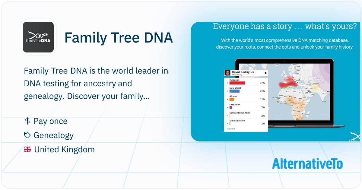 Family Tree DNA: Comprehensive Y chromosome, autosomal, and ...