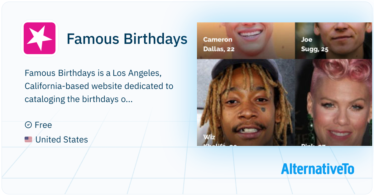 Famous Birthdays: Website/database dedicated for the profiles of famous ...