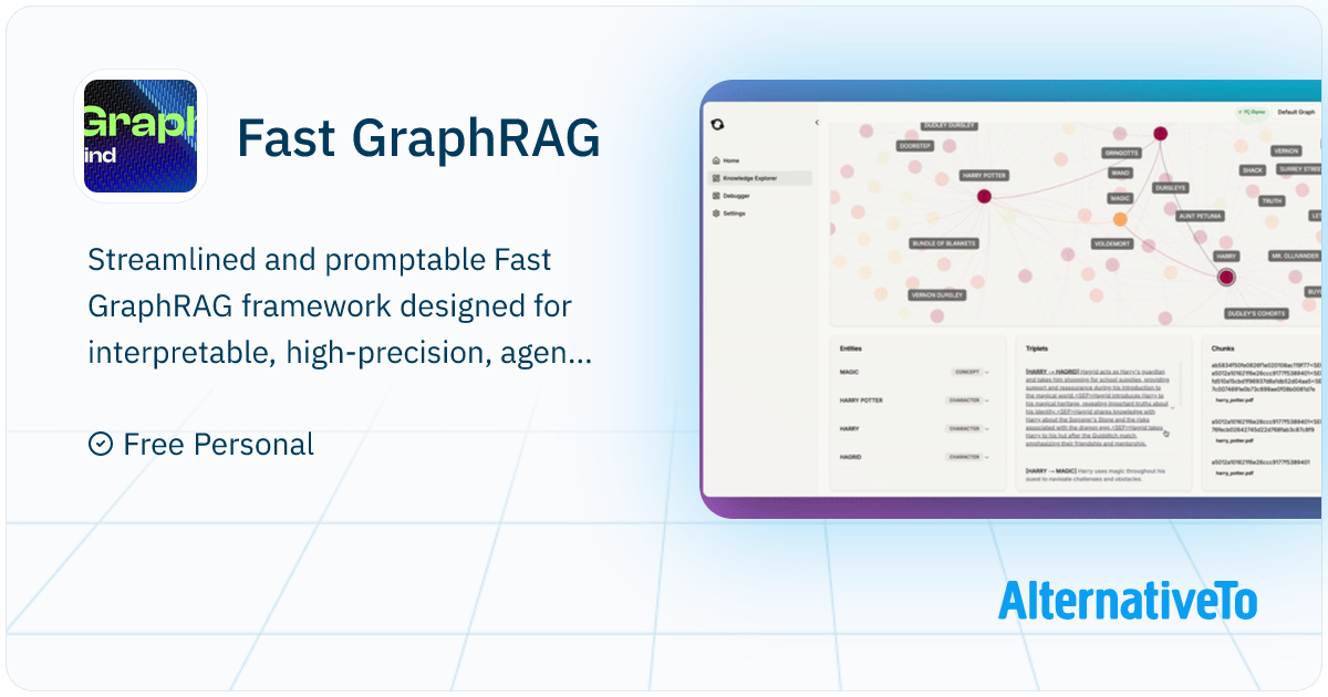 Fast GraphRAG: RAG that intelligently adapts to your use case, data ...