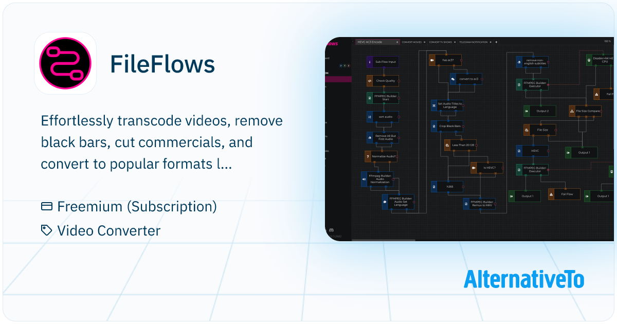 FileFlows: Allows you to monitor files or directories, and then process files matching ...