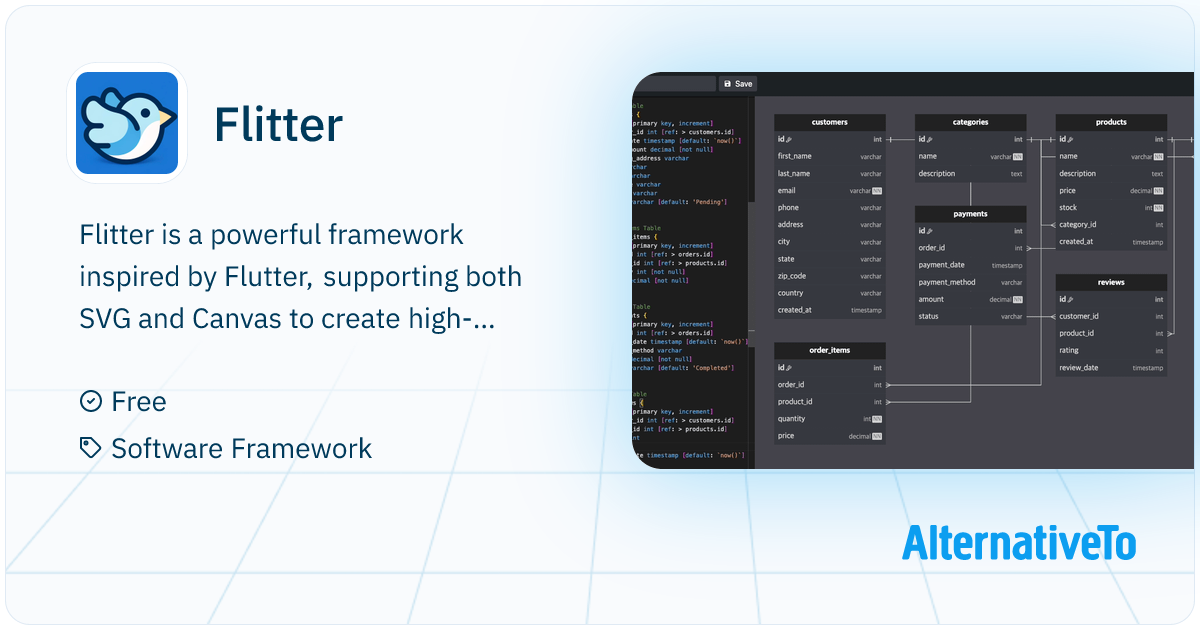 Flitter: Powerful framework inspired by Flutter, supporting both SVG ...
