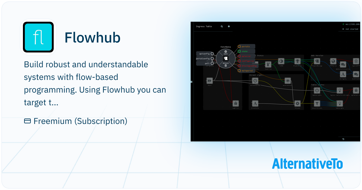 Flowhub: Flow-based programming tool to build full-stack applications ...