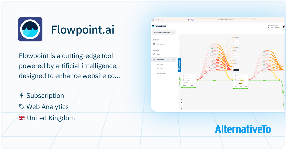 Flowpoint.ai: Flowpoint, an AI tool, boosts website conversions and ROI ...