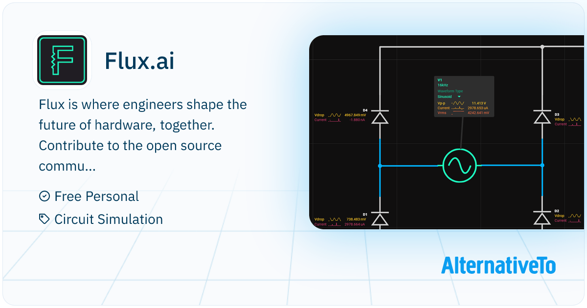 Flux.ai: A collaborative, browser-based Electronic Design Automation ...