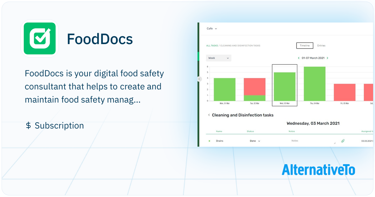FoodDocs: Helps to create and maintain food safety management systems ...